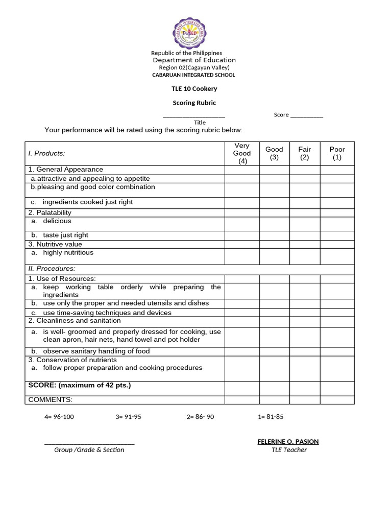 Rubrics Pdf