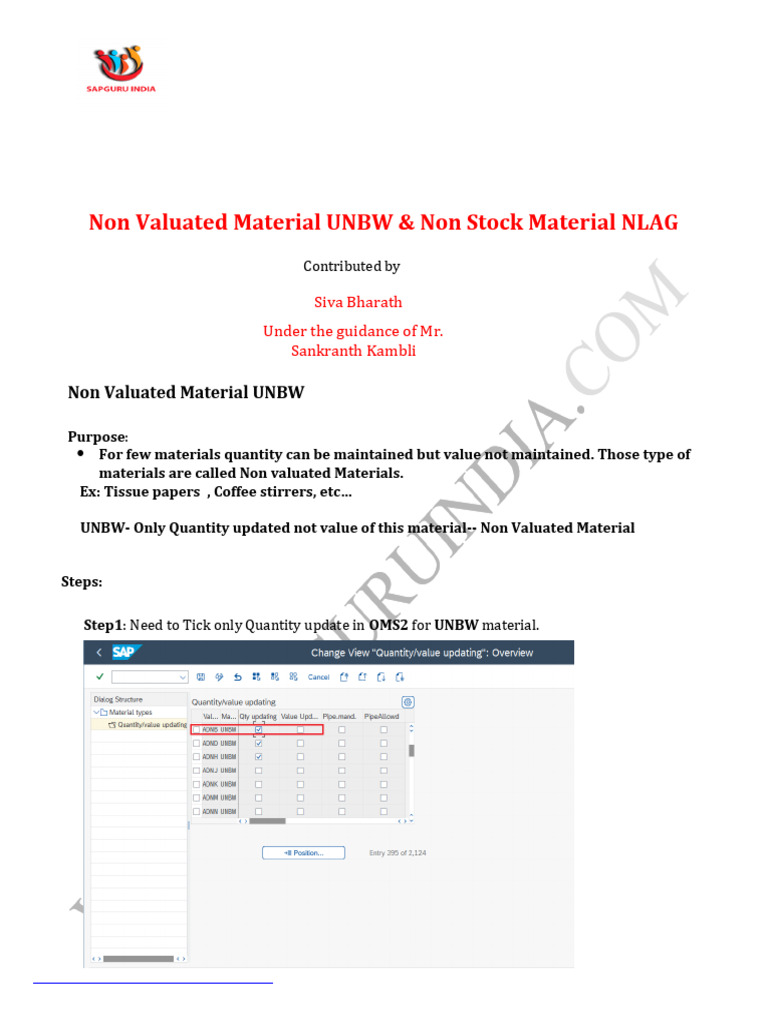 NLAG and UNBW Material Type and Procurement Process 1643179662 | PDF