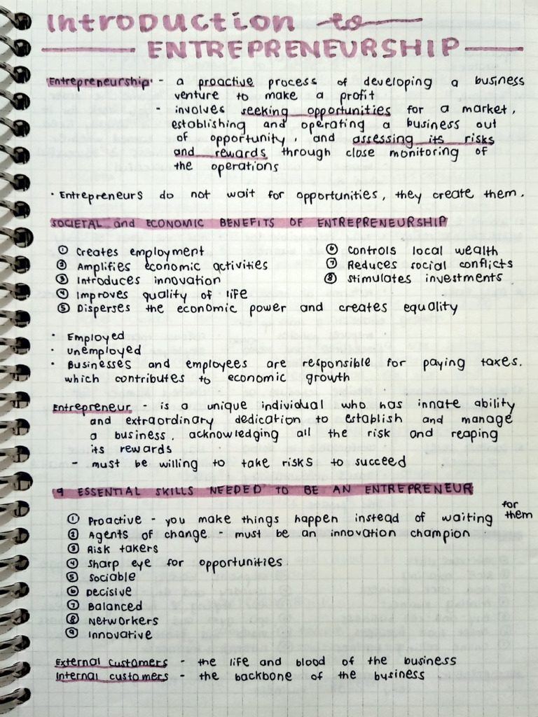 ENTREP - Introduction To Entrepreneurship | PDF