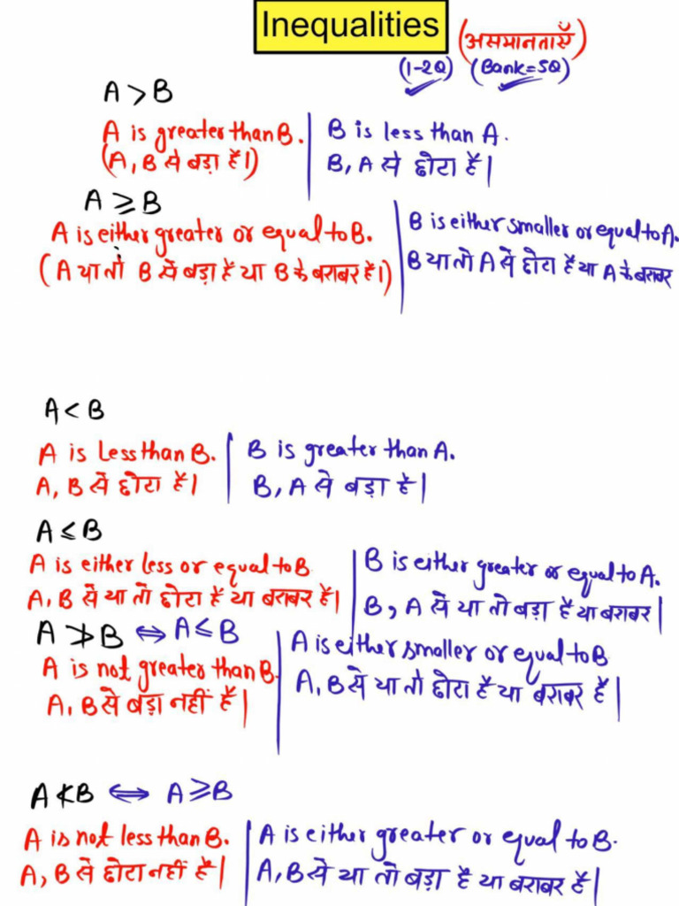 Inequality Class PNG-3 | PDF