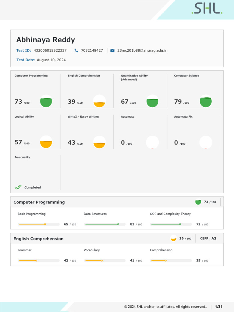 Abhinaya Reddy AssessmentCenterReport 163 | PDF