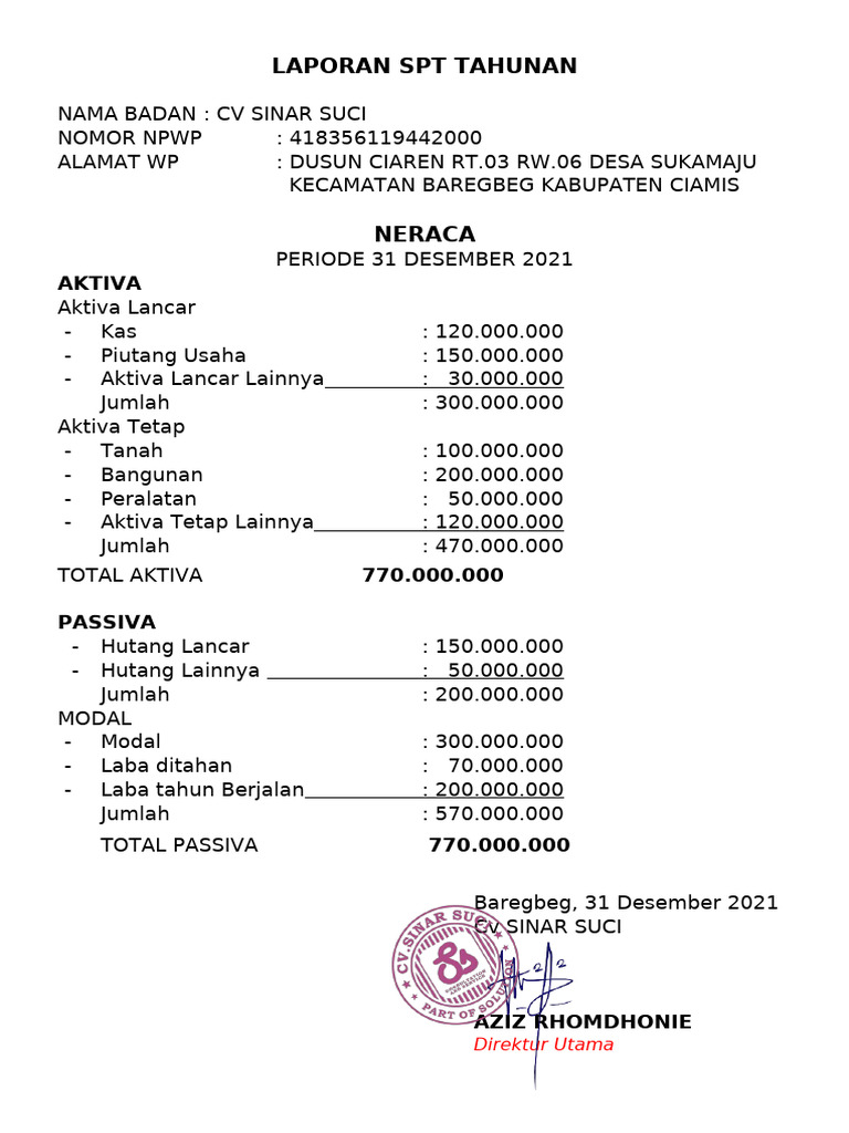 Laporan SPT Tahunan 2021 SS | PDF
