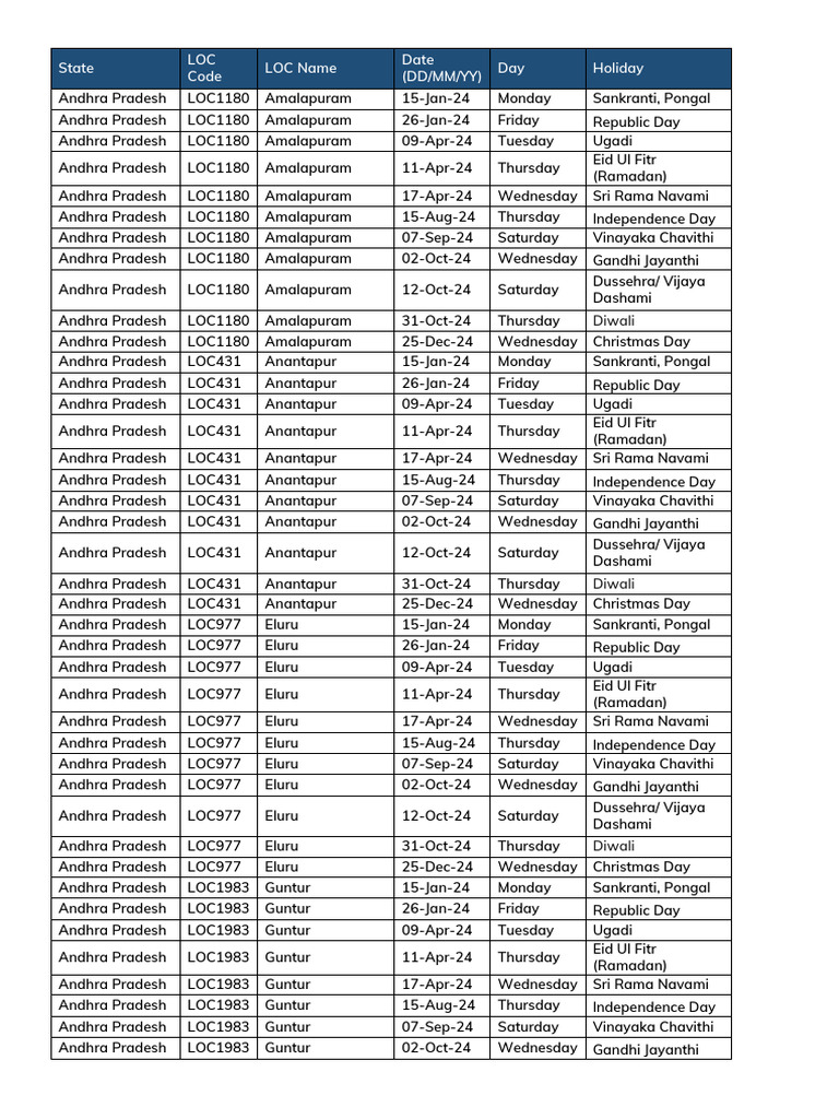 Pan India Holiday List Cy2024 | PDF