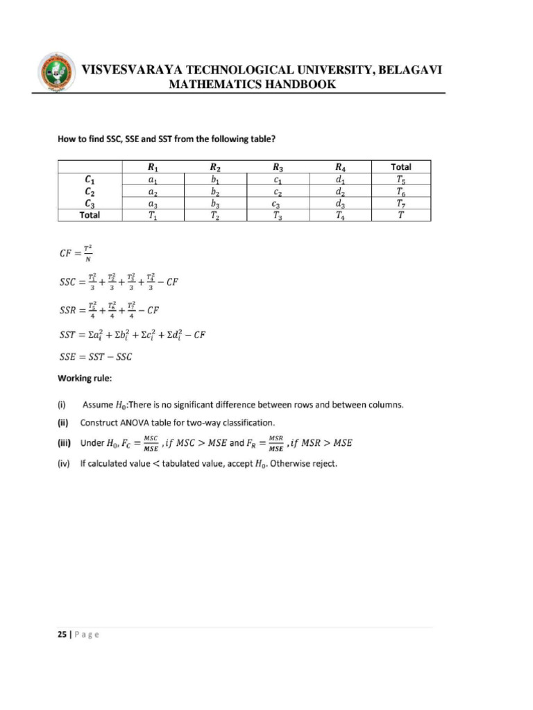 Mathematics Handbook For 3rd Semester 22 Sheme | PDF