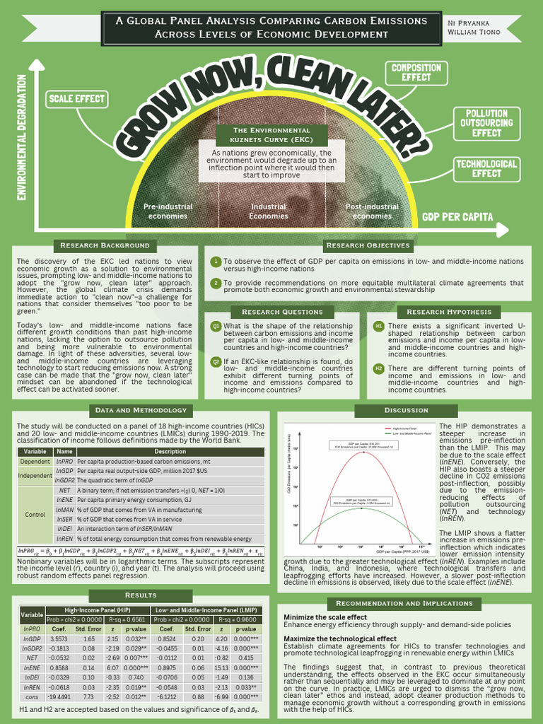 Group 10 - EKC Poster | PDF