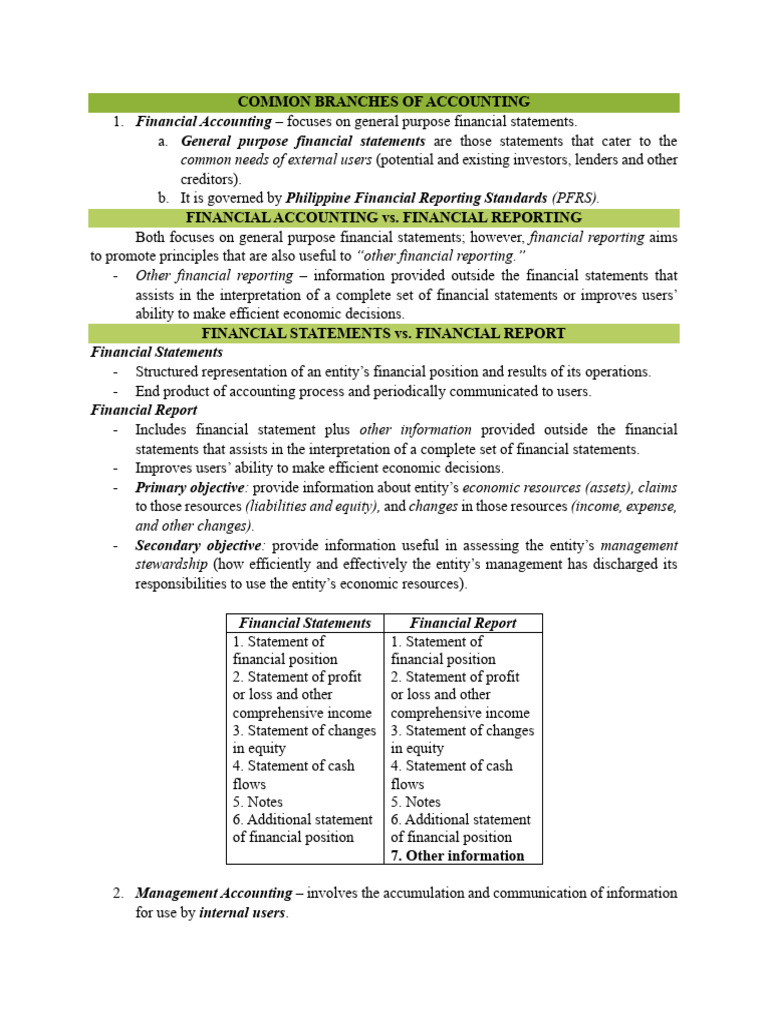 Common Branches of Accounting | PDF