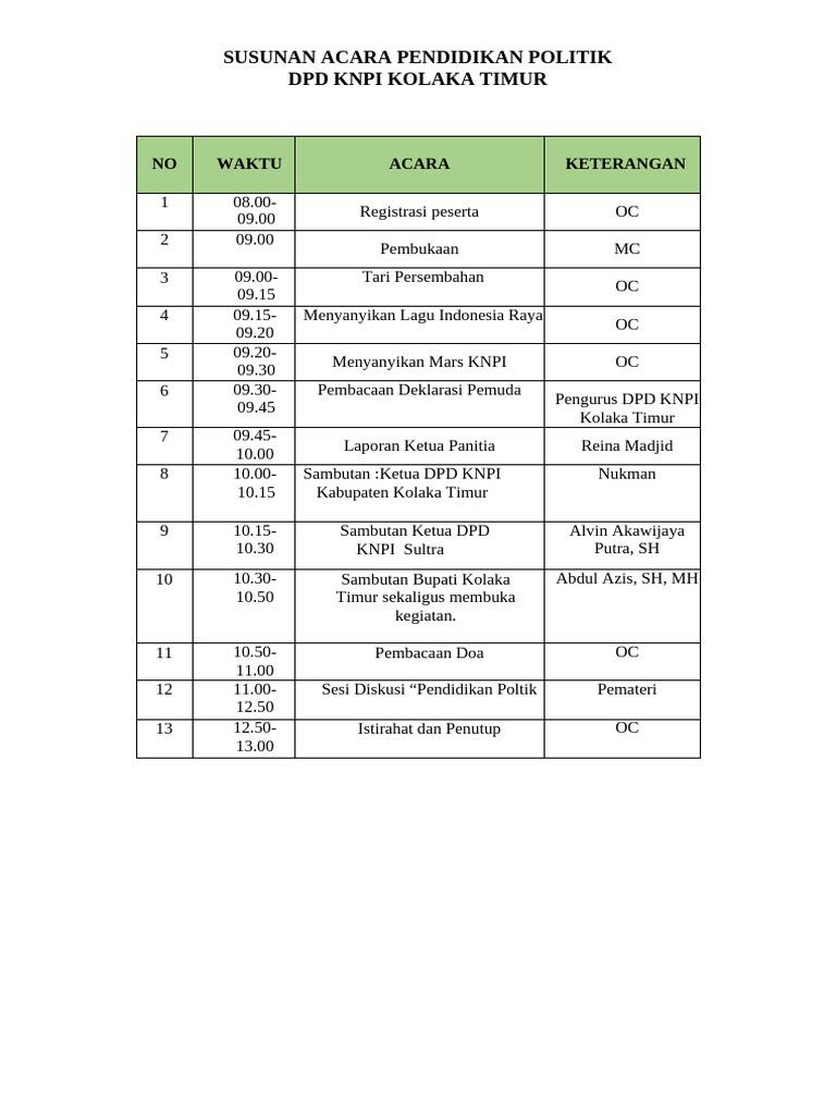 Susunan Acara Pendidikan Politik | PDF