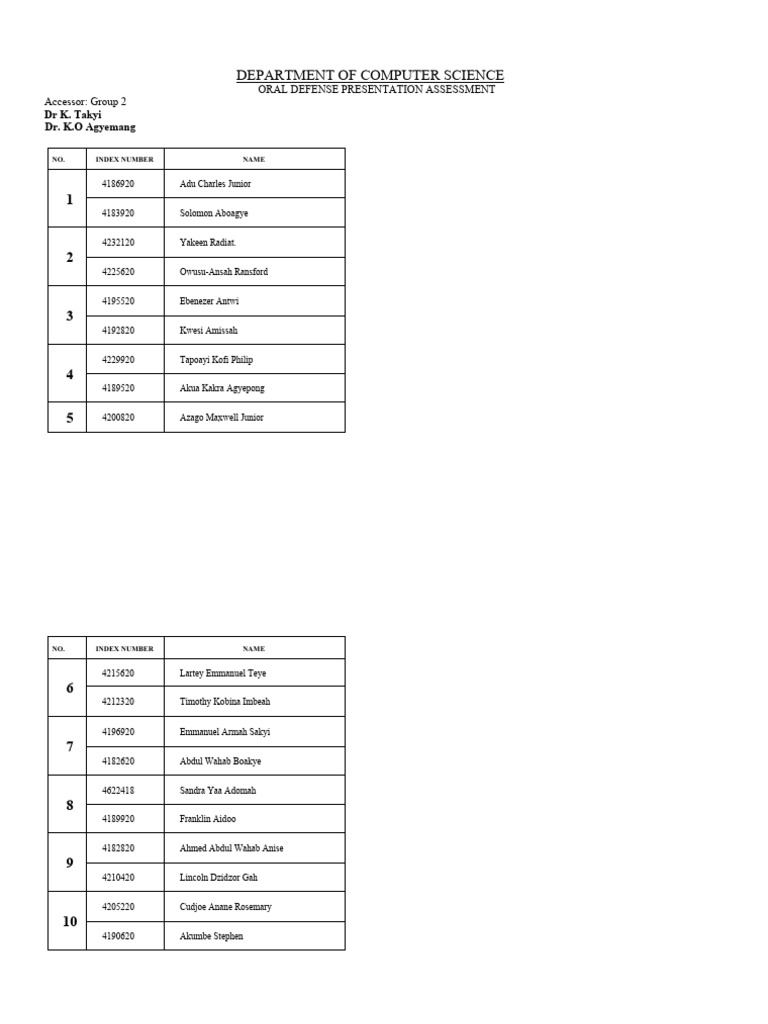 GROUP 2 Students Lists | PDF