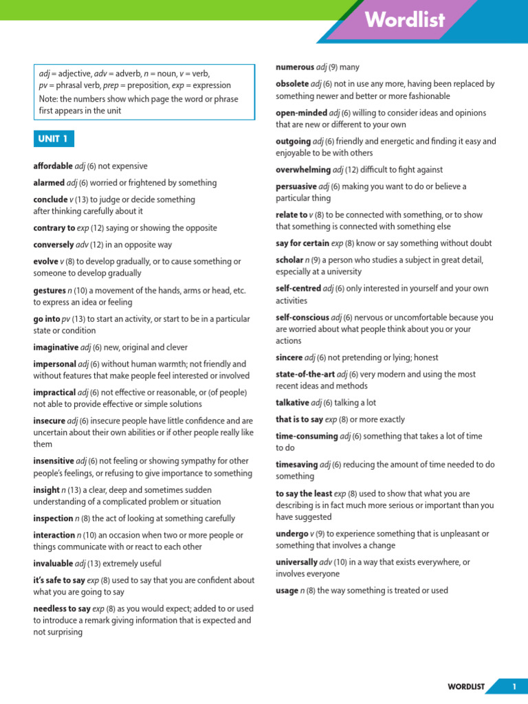 Compact Advanced Wordlist PDF | PDF
