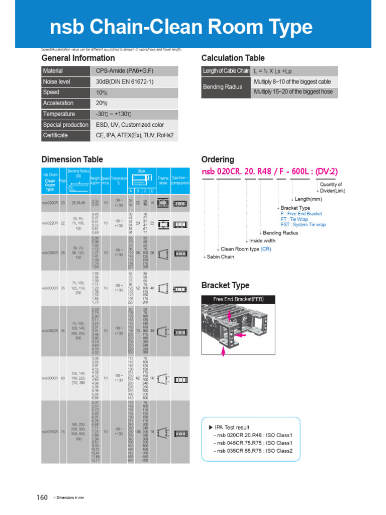 CPS CR Chain Catalogue | PDF