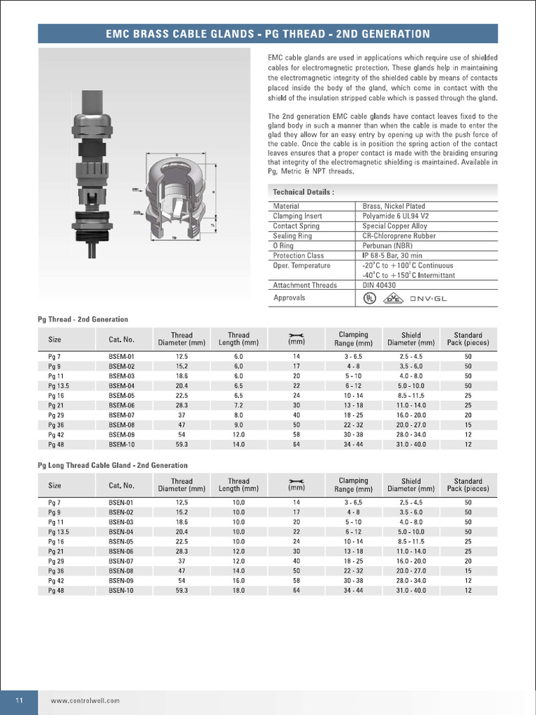 EMC Cable Glands | PDF