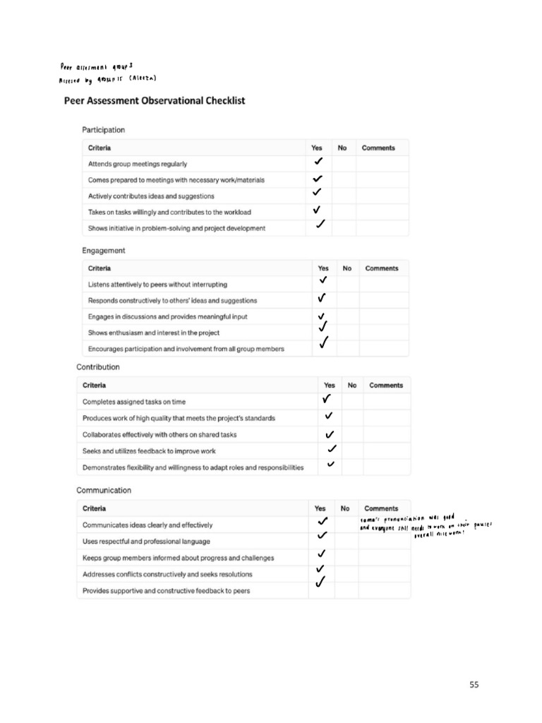 Aleeza Amanda Qynanti - Peer Assesment | PDF