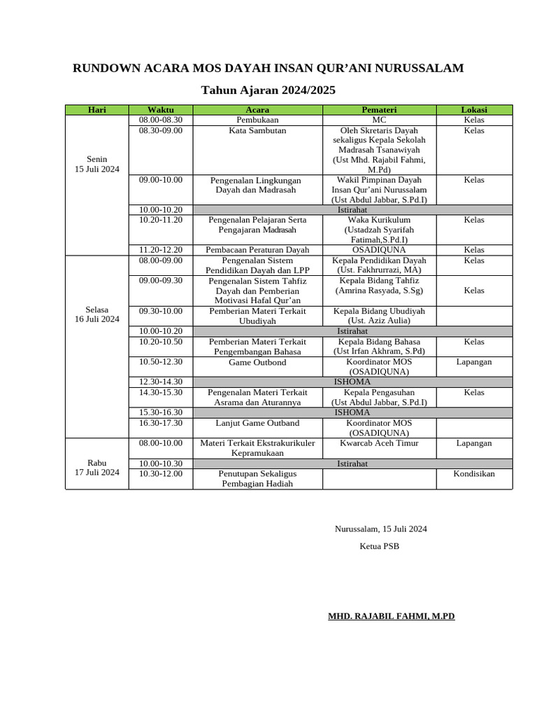 Rundown Kegiatan MOS 2024-2025 | PDF