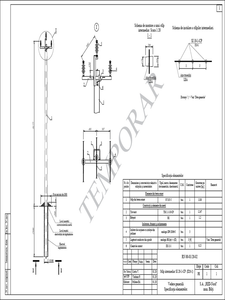 LEA_CIP_3_mod RED NORD | PDF