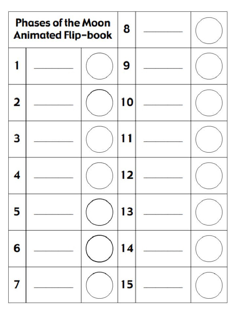 Earth Science Act 2 Phases of The Moon Flip Book | PDF