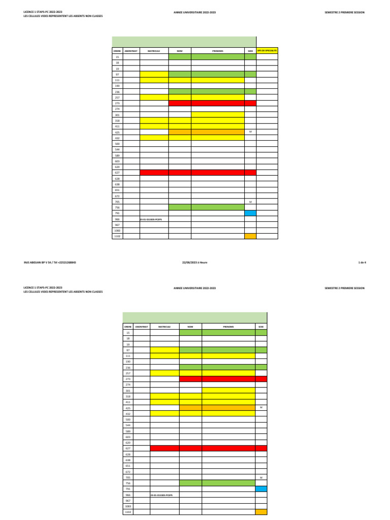 Aps PC1 2023 Valide | PDF
