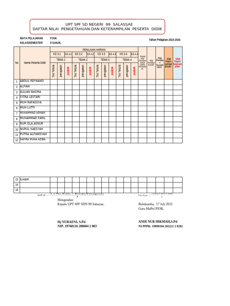 Daftar Nilai Pengetahuan Dan Keterampilan Pdf