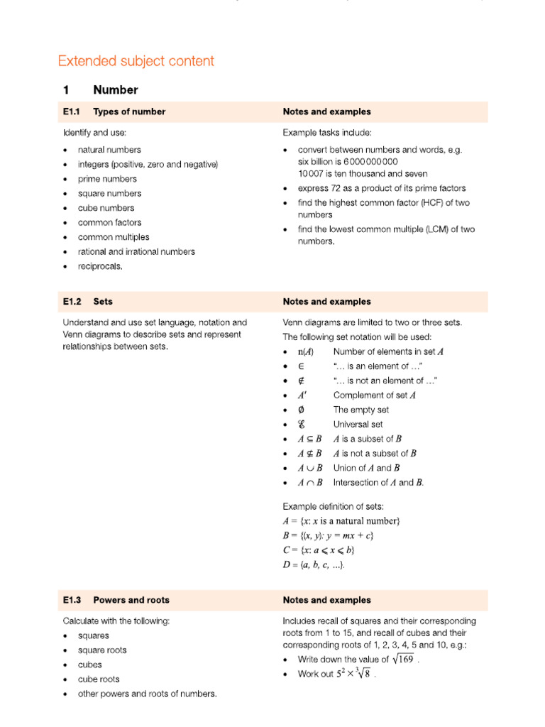 Ext 0580 Syllabus | PDF
