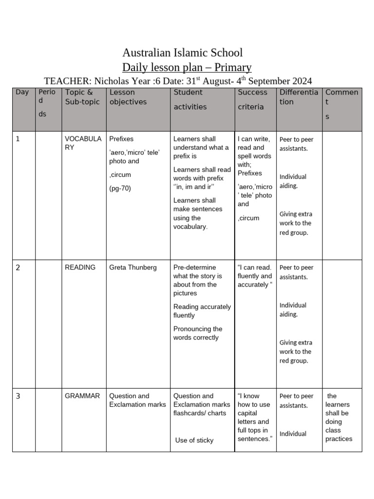 Year 6 Week 4 English Lesson Plan | PDF | Languages | Foreign Language ...