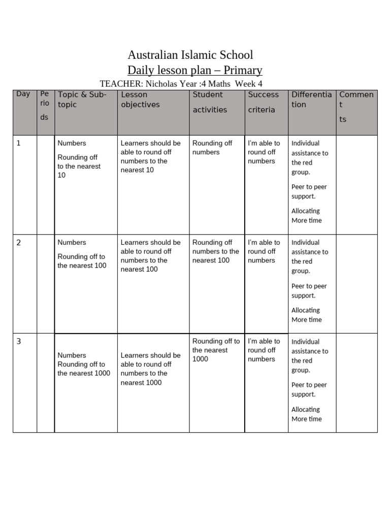 YEAR 4 WEEK 4 MATHS LESSON PLAN | PDF