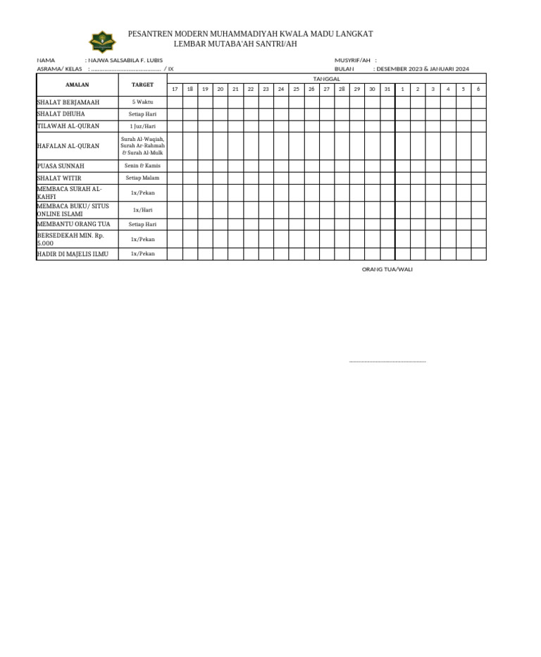 MUTABA'AH - KELAS - IX | PDF