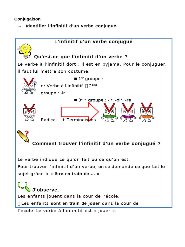 Conjugaison Linfinitif D'un Verbe Conjugué 1 | PDF