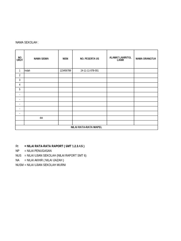 Format Daftar Nilai Ujian Sekolah TP 2023-2024 | PDF