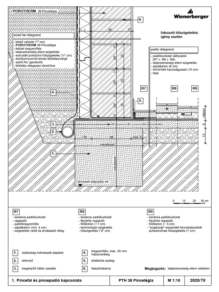 Külső Fal Rétegrend: Porotherm | PDF