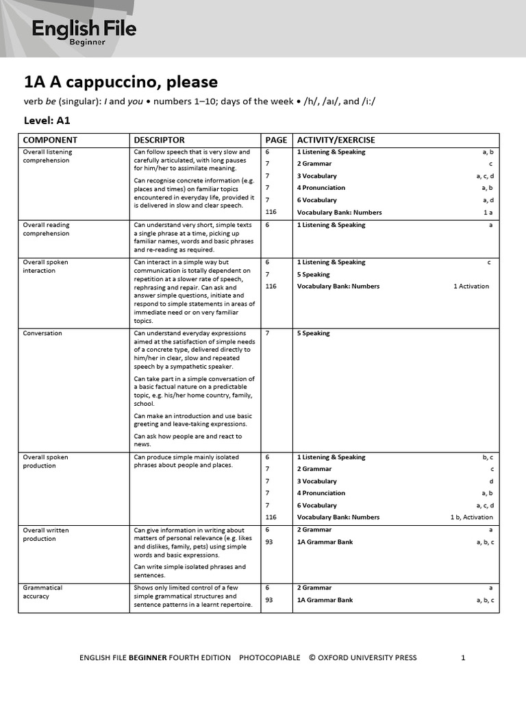 Ef4e Beg Cefr Mapping | PDF
