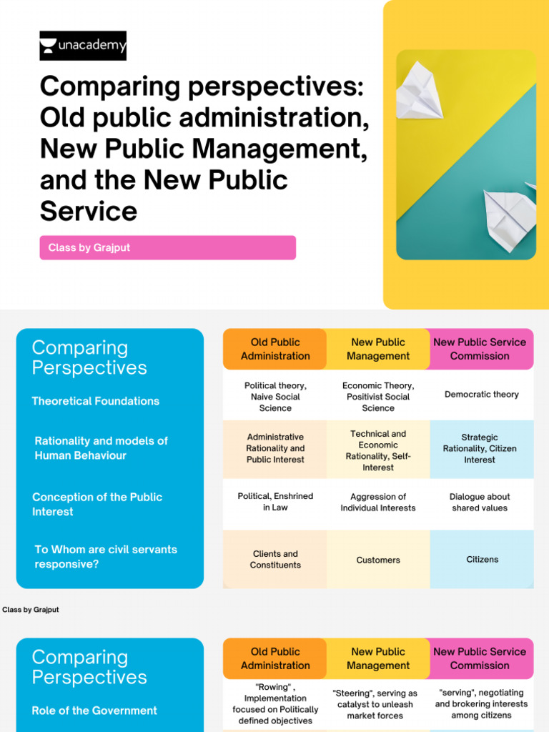 Comparing Perspectives Old Public Administration, New Public Management ...