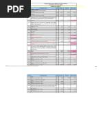 01 Company Core Data Sheet | PDF | Pharmaceutical Industry | Health Care