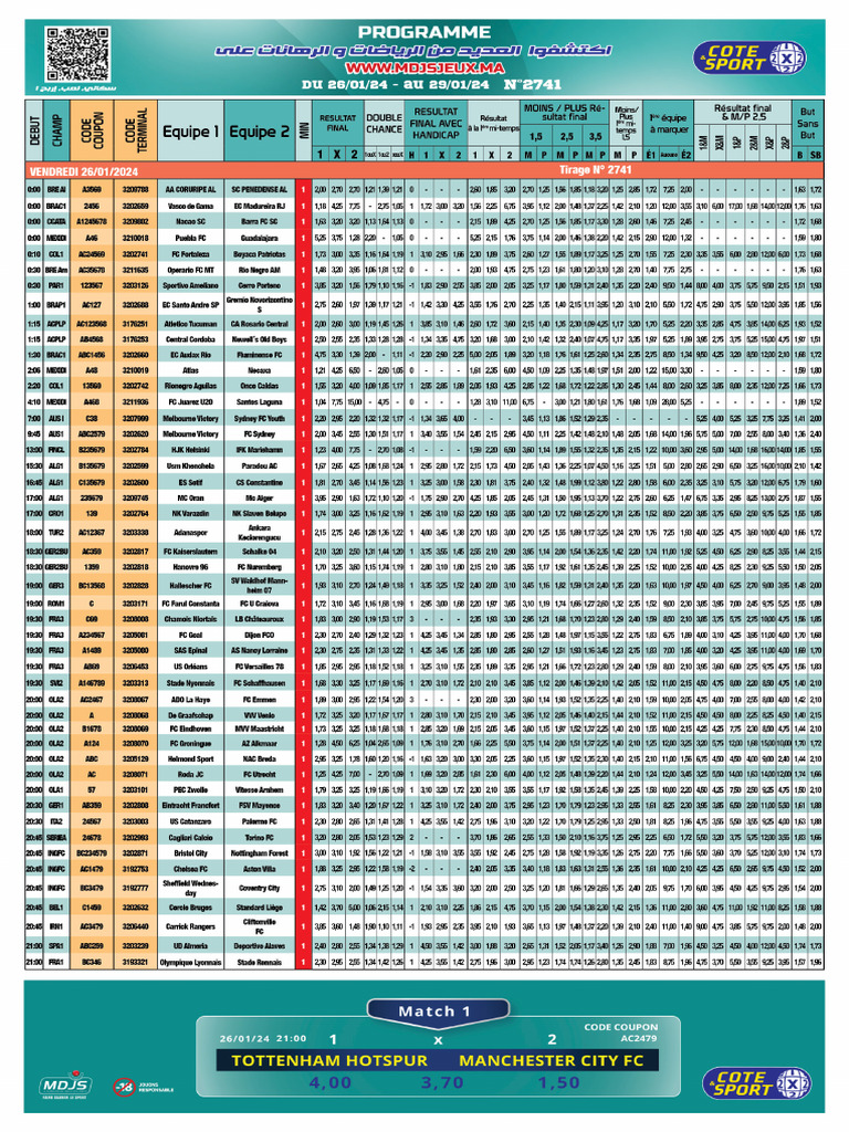 Adaptation Web CS 2 | PDF