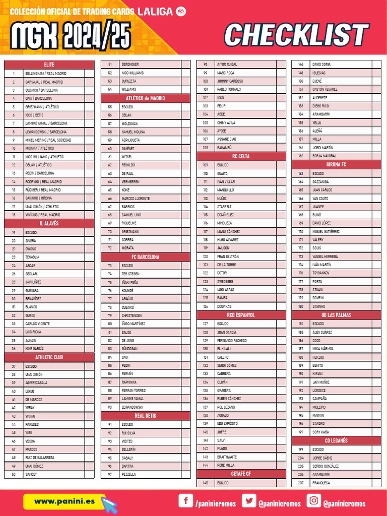 Checklist MGK 2024-25 | PDF