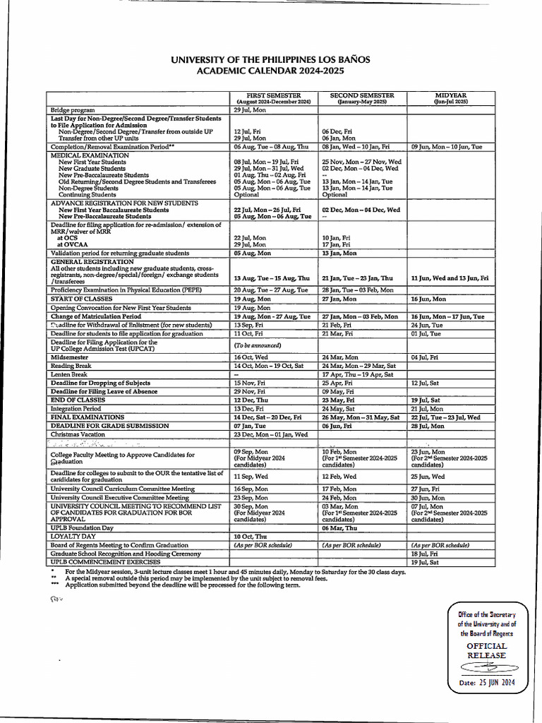 Uplb Academic Calendar Ay 2024 2025 Approved 20250625 | PDF Uplb Academic Calendar Ay 2024 2025 Approved 20250625 | PDF
