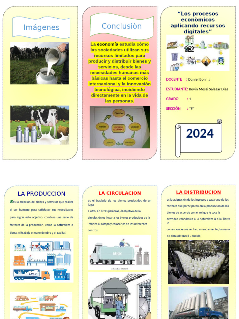 Triptico de Messi | PDF