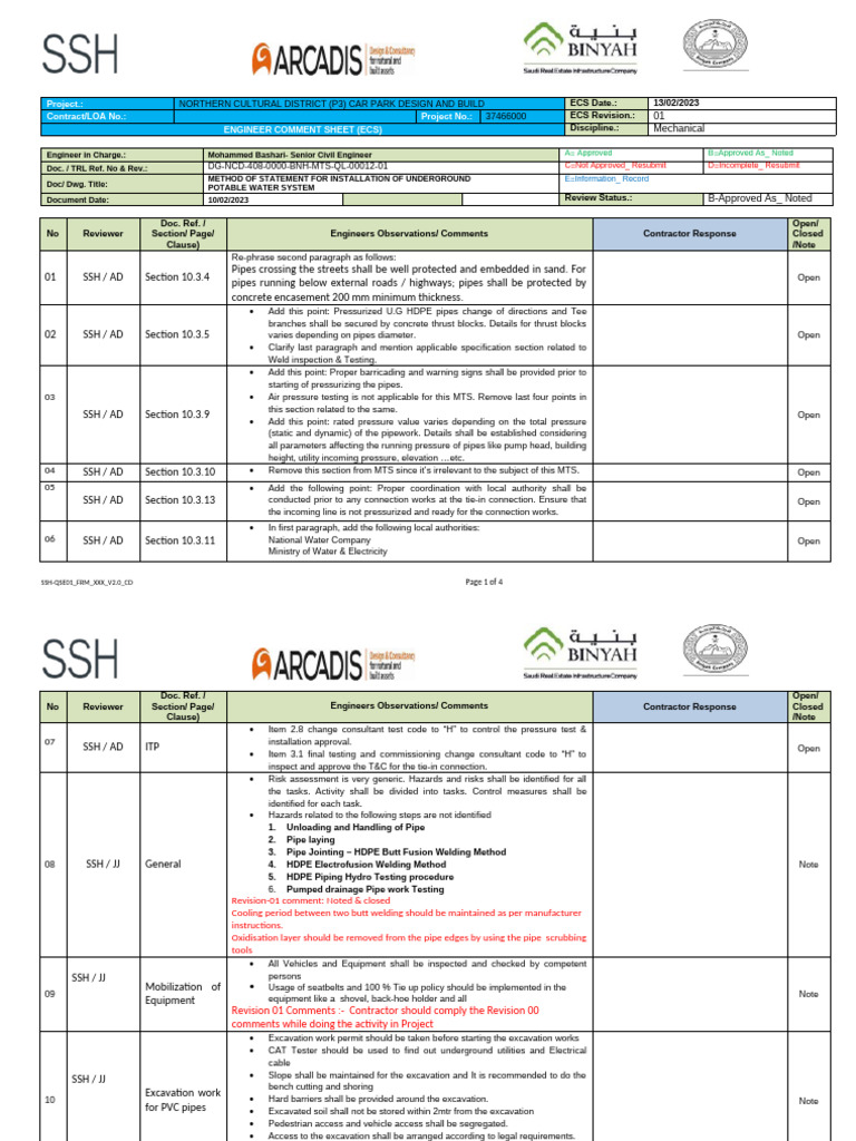 Ecs-Dg-Ncd-408-0000-Bnh-Mts-Ql-00012-01-Method of Statement For ...