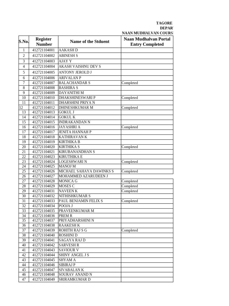 Naan Mudhalvan Cse 7th Sem Course Selection | PDF