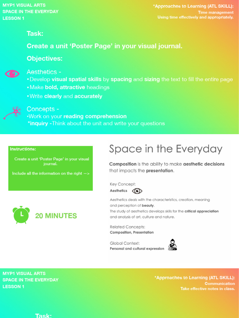 Task: Create A Unit Poster Page' in Your Visual Journal. Objectives | PDF