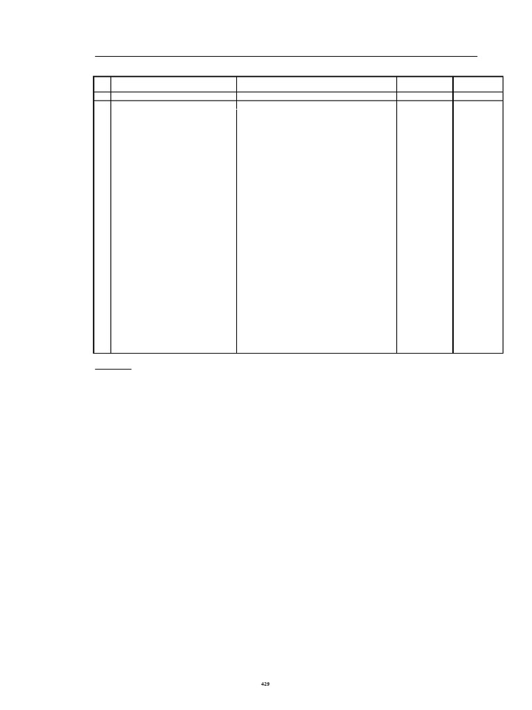 Dd. Harga Satuan M2 Rumah Dinas, Kantor Pemkot Bontang | PDF