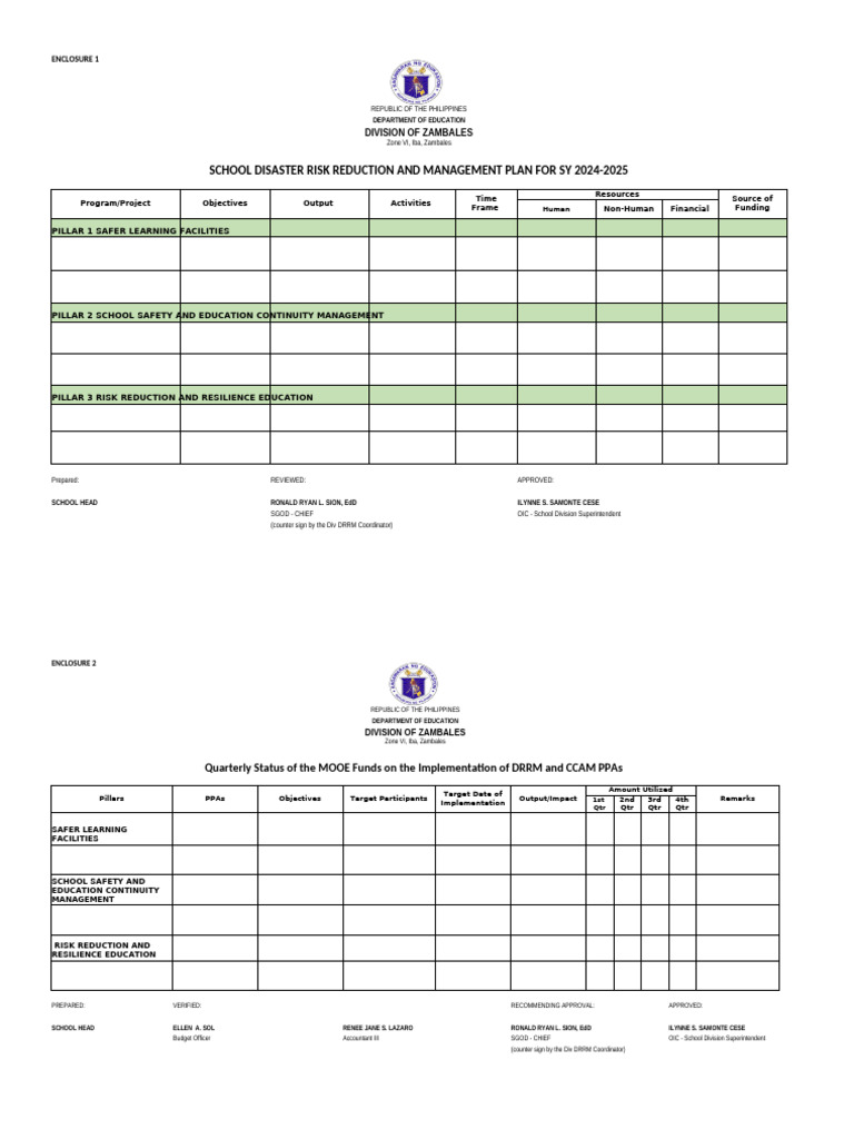 School DRRM - Templates - August 14 2024 SDO Zambales | PDF