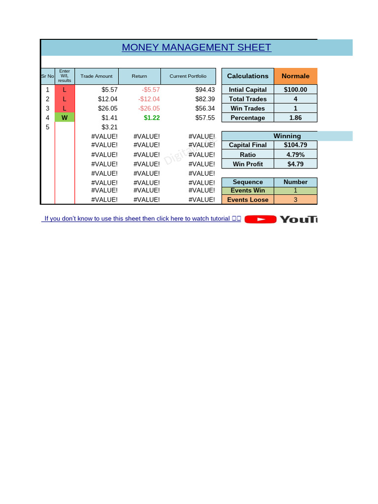 Money management sheet | PDF