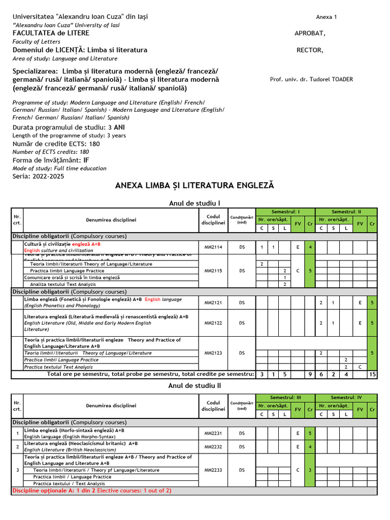 Anexe Planuri Limbi Straine | PDF