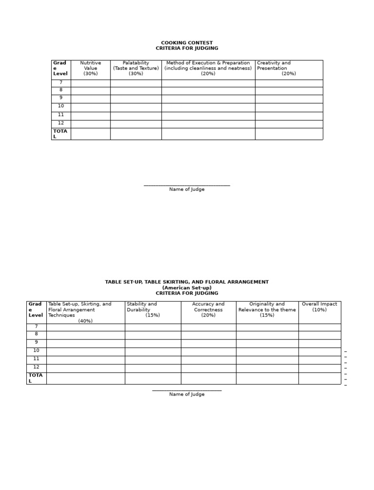Nutrition Month Cooking Contest and Table Arrangement | PDF