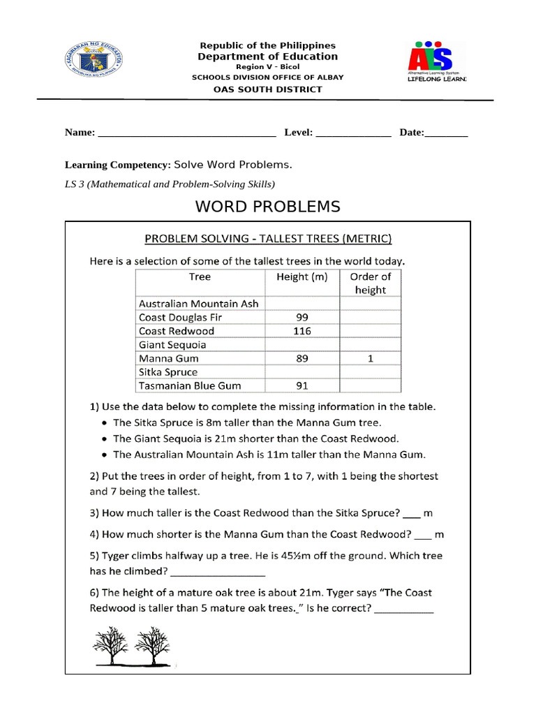 LS 3 Mathematical and Problem Solving Skills | PDF | Equations | Social Science