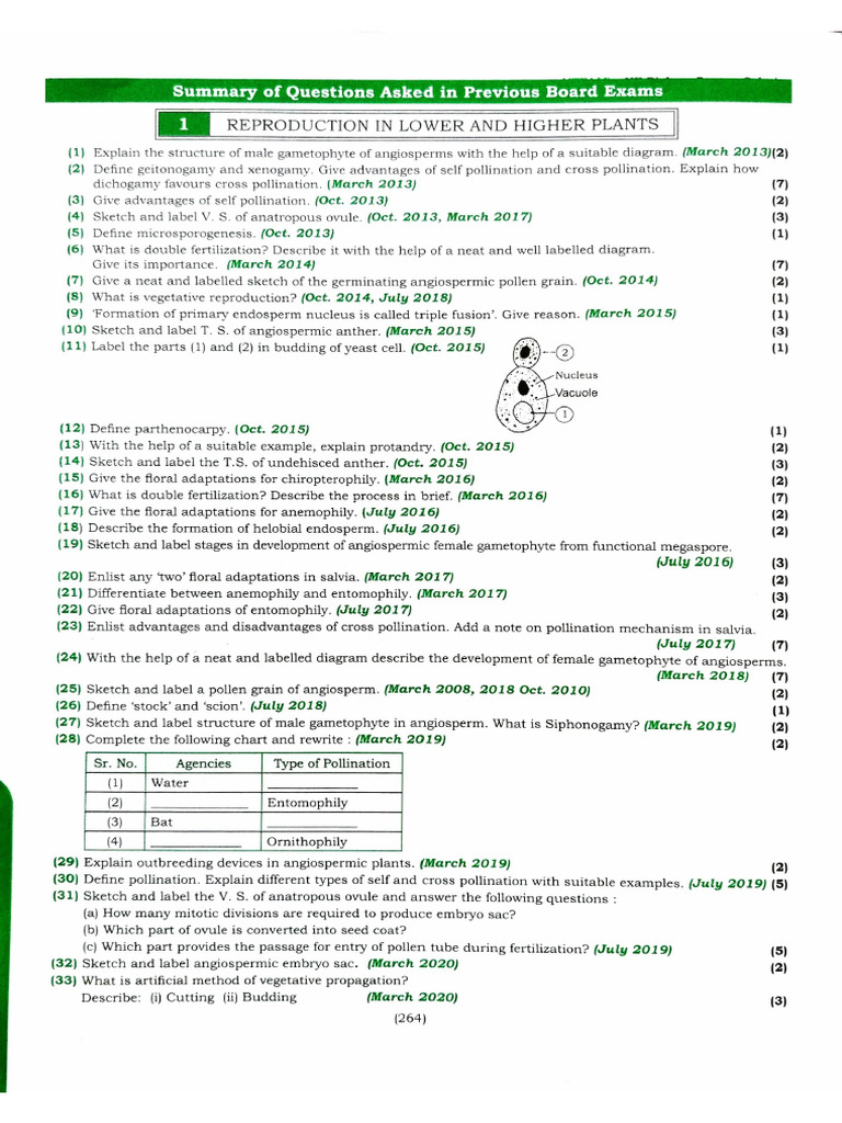 Biology Question Bank | PDF