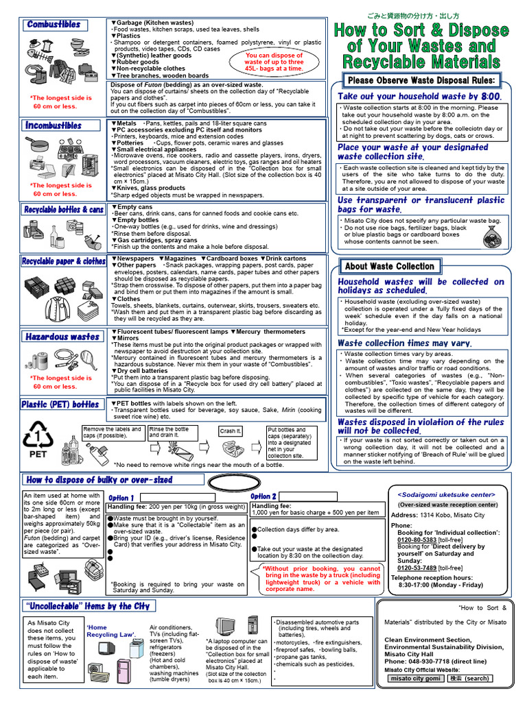 Please Observe Waste Disposal Rules:: The Longest Side Is 60 CM or Less ...