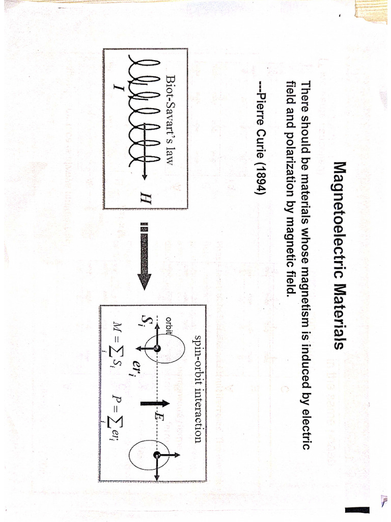 Multiferroics | PDF