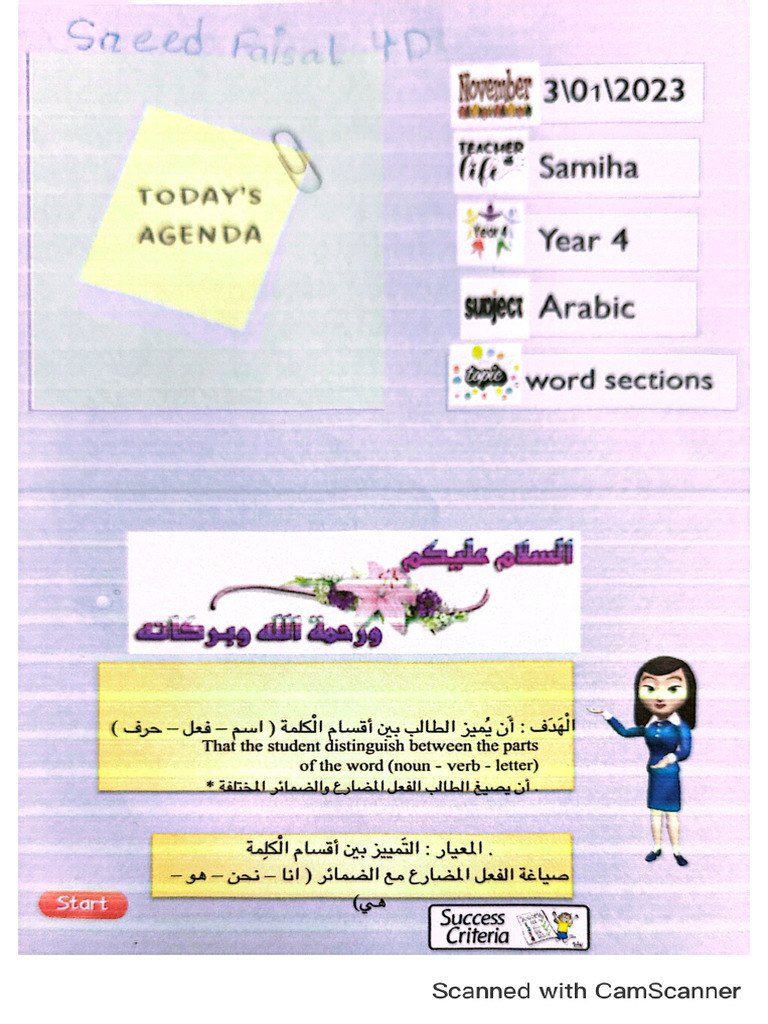 Saeed Faisal 4D | PDF