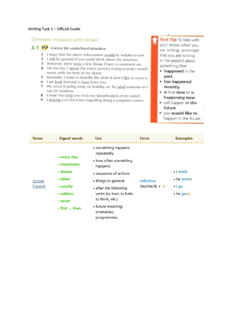 Common Mistakes | PDF