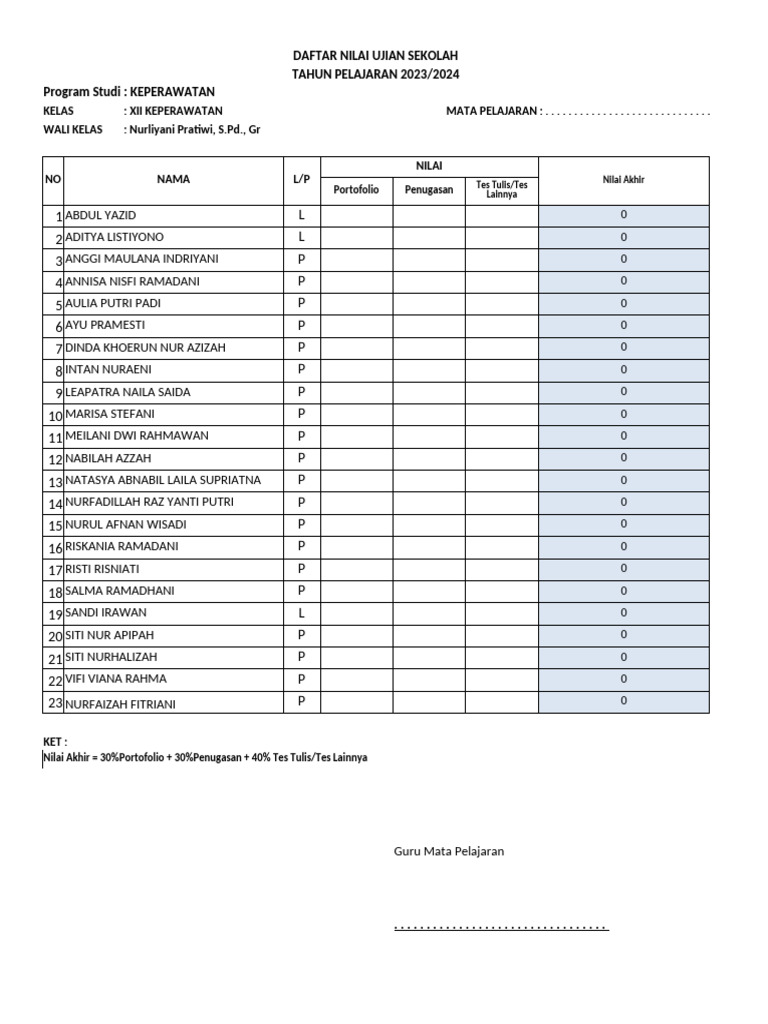 Nilai US - 2023-2024 | PDF